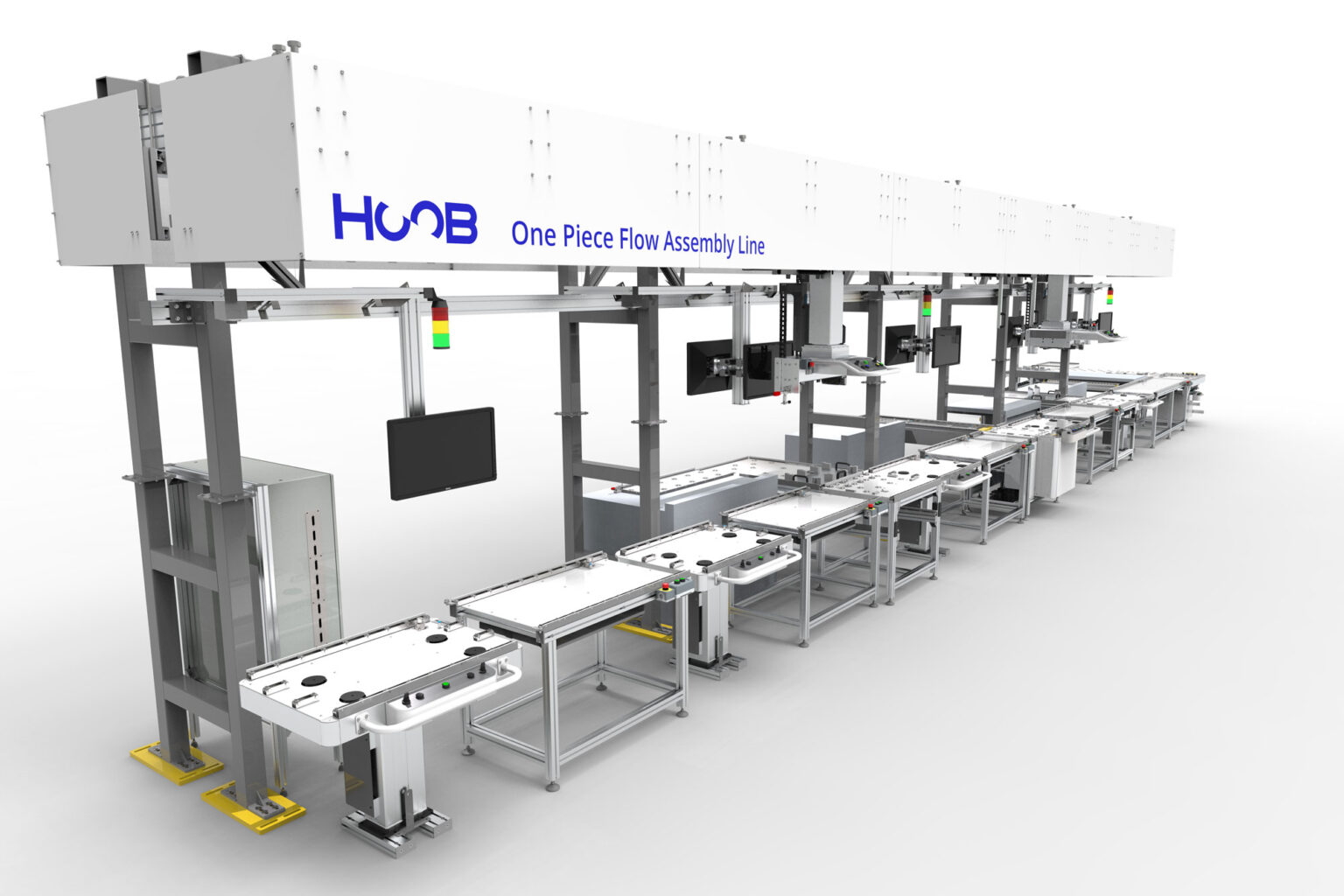 One-Piece Flow Assembly Lines - Hoob - Factory Automation & Machine ...